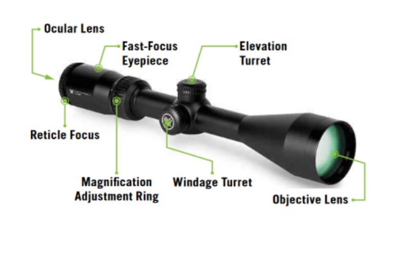 Best Vortex Scope for Hog Hunting | Crossfire II 3-12x56mm Review ...